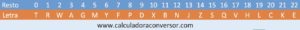 Calcular letra DNI online, comprueba si el NIF es correcto