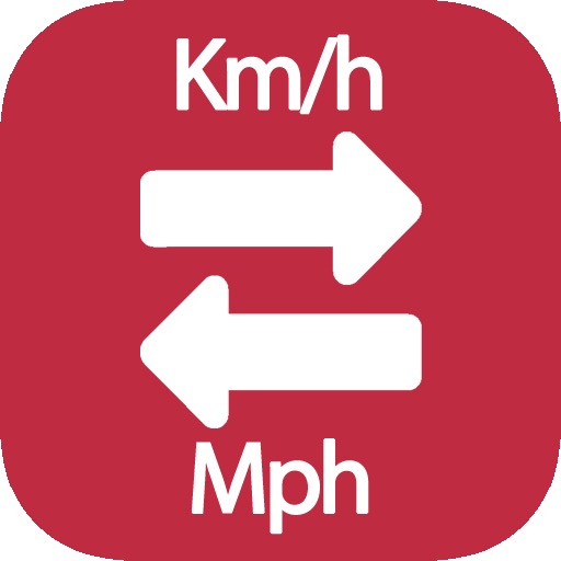 Pasar De Kmh A Mph Y Viceversa Conversor F rmula Y M s Pasar De Kmh A Mph Y Viceversa Conversor F rmula Y M s
