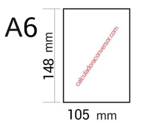 Calculadora de tamaños de papel - A1, A2, A3, A4, A5, A6, A7 y más